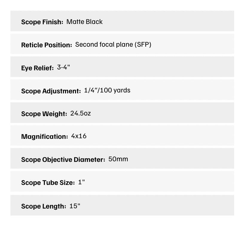 4-16x Second Focal Plane Scope – Quigley-Ford