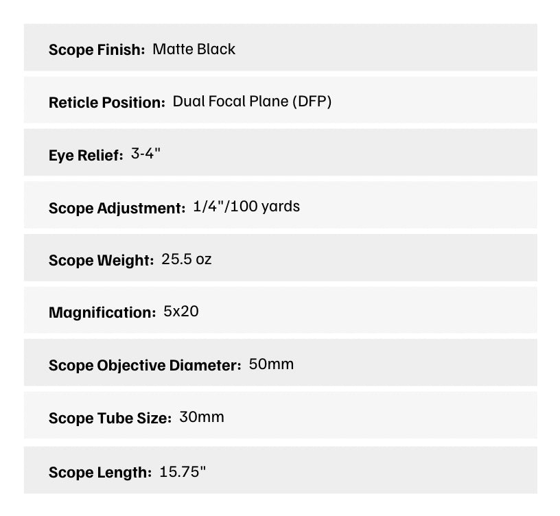 5-20X Dual Focal Plane Scope – Quigley-Ford